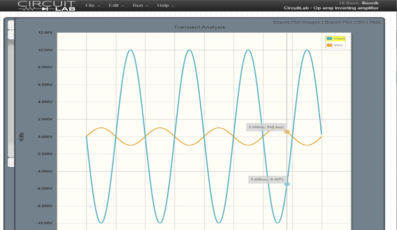 Tutorial for distance on-line learning (by EDUMOTIVA): Circuitlab